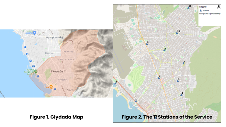 Glyfada – DIT4TraM